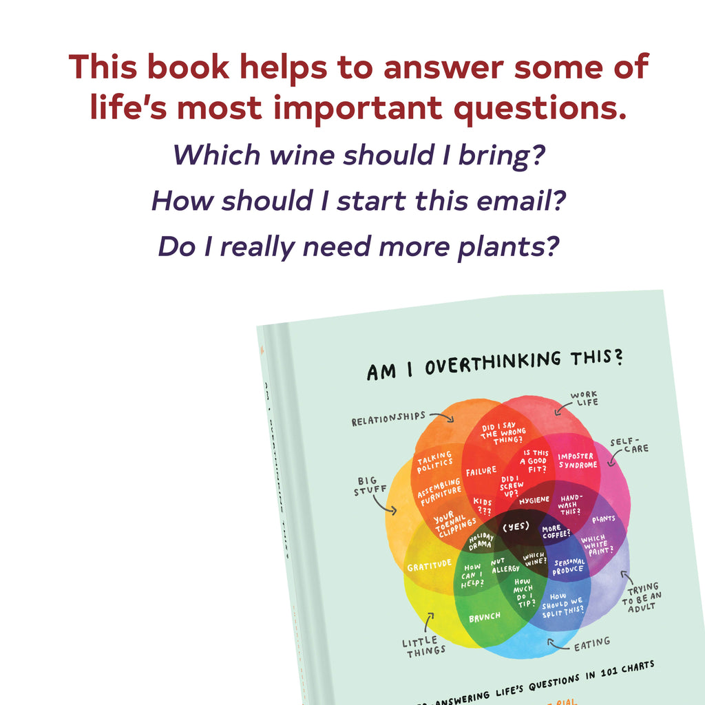 Am I Overthinking This? – Slightly Stationery